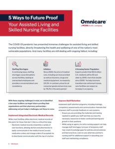 5 Ways to Future Proof Your Assisted Living and Skilled Nursing ...